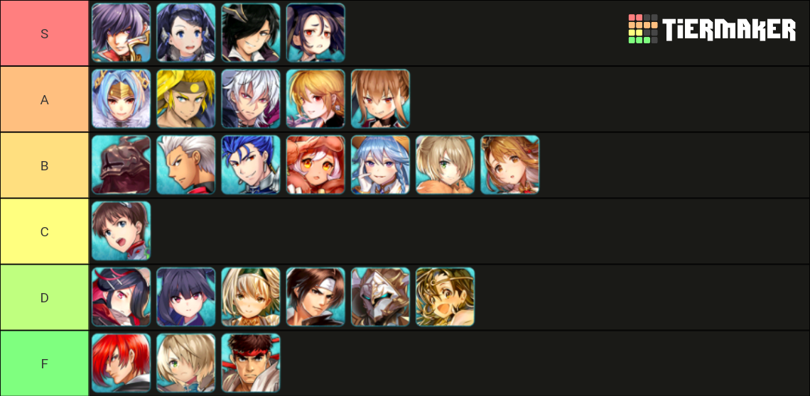 Valkyrie Connect Tier List (Community Rankings) - TierMaker
