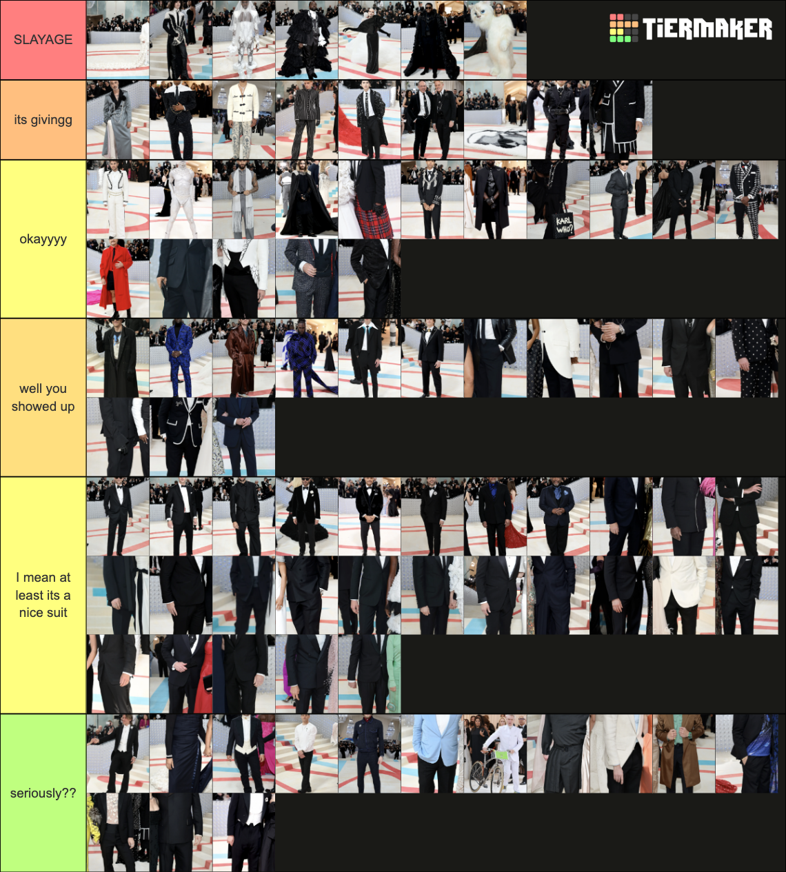 Met Gala 2023 - Mens Looks Tier List (Community Rankings) - TierMaker