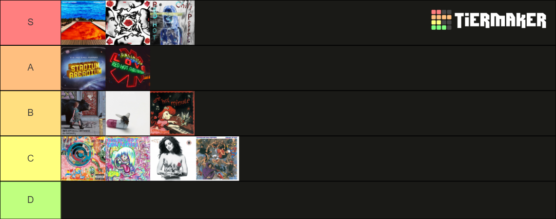 RHCP ALBUMS RANKED Tier List (Community Rankings) - TierMaker