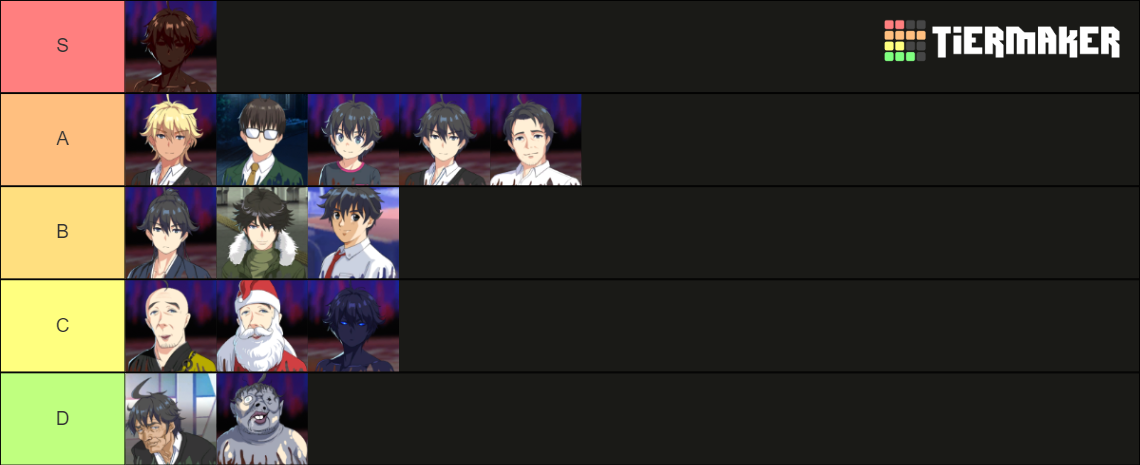 Best Tobio MAGICAMI Tier List (Community Rankings) - TierMaker