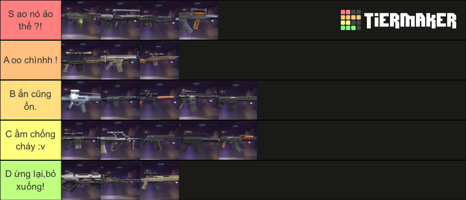 súng trong fi fai Tier List (Community Rankings) - TierMaker