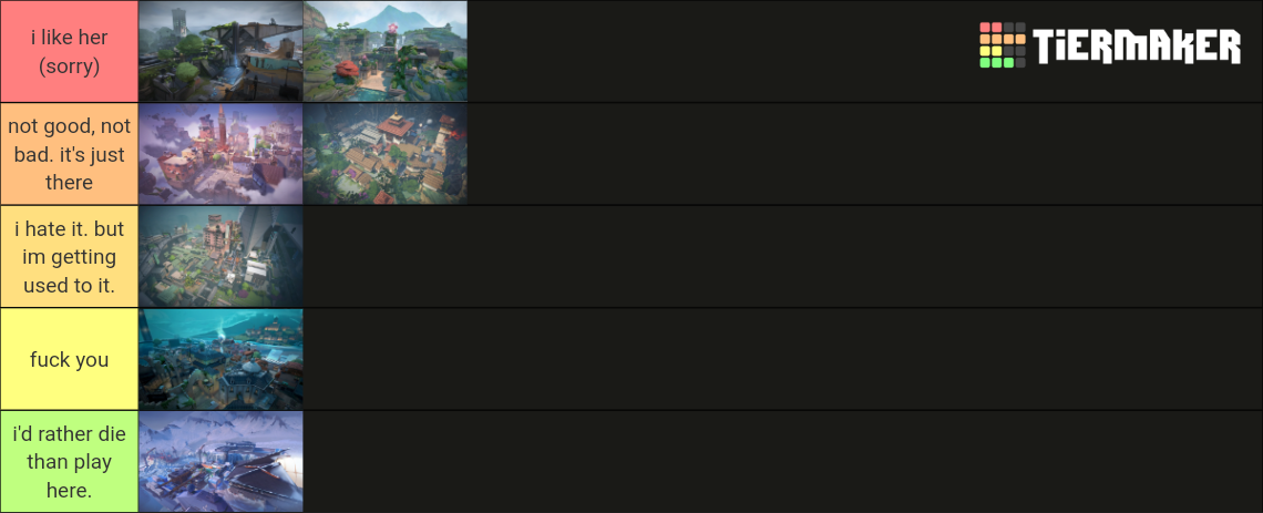Valorant Map Pool January 2023 Tier List (Community Rankings) - TierMaker
