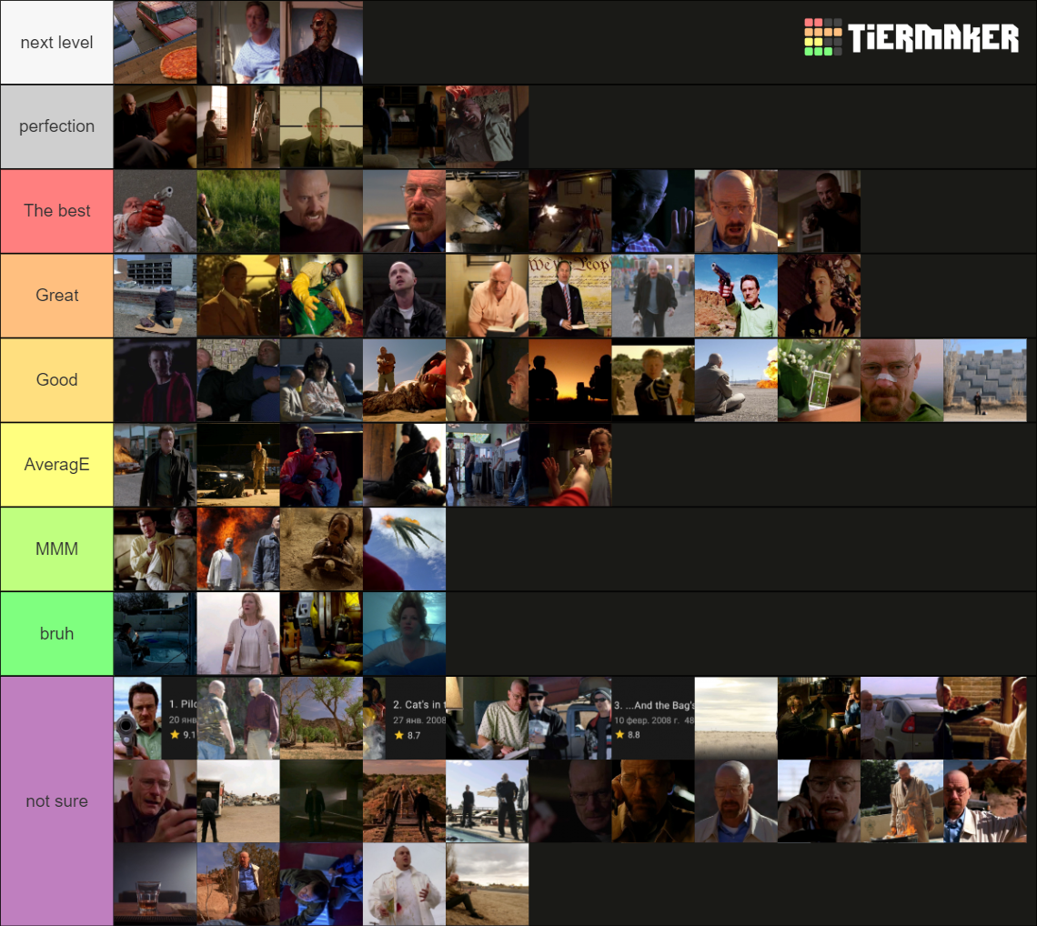 Breaking bad scenes Tier List (Community Rankings) - TierMaker