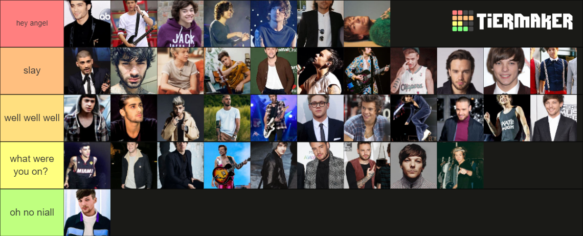 One Direction Eras Tier List (Community Rankings) - TierMaker