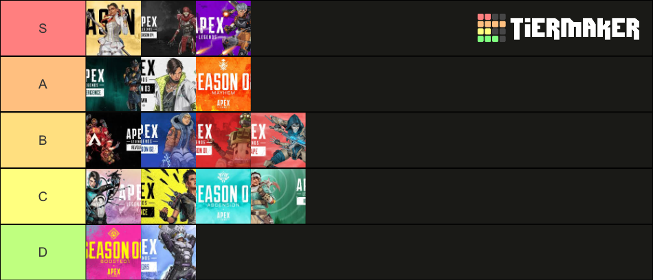 Apex legends seasons Tier List (Community Rankings) - TierMaker