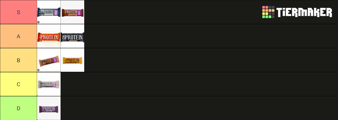 wild protein bar Tier List (Community Rankings) - TierMaker