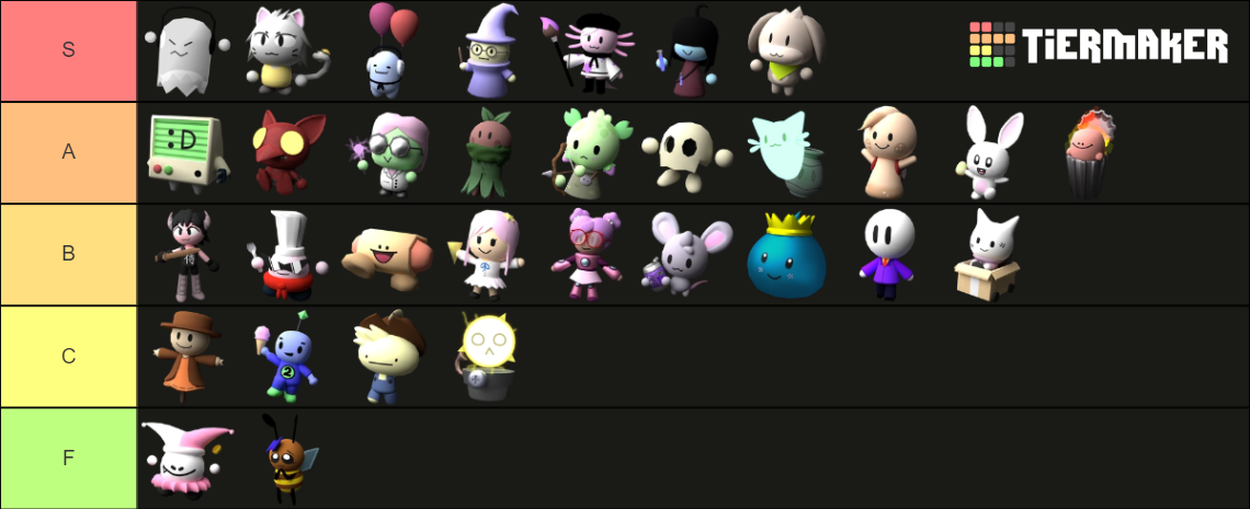 Tower Heroes Updated Tier List (Community Rankings) - TierMaker