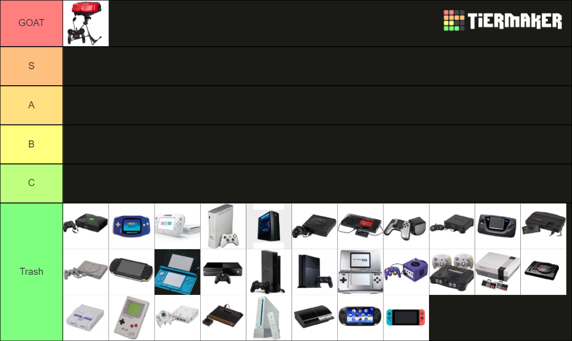 Top Video Game Consoles Tier List (Community Rankings) - TierMaker