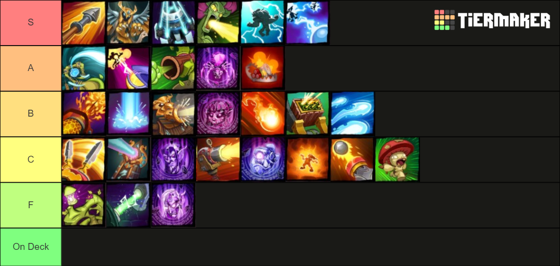 Dungeon Defenders Awakened Defenses Tier List (Community Rankings ... Dungeon Defenders Awakened Defenses Tier List (Community Rankings ...