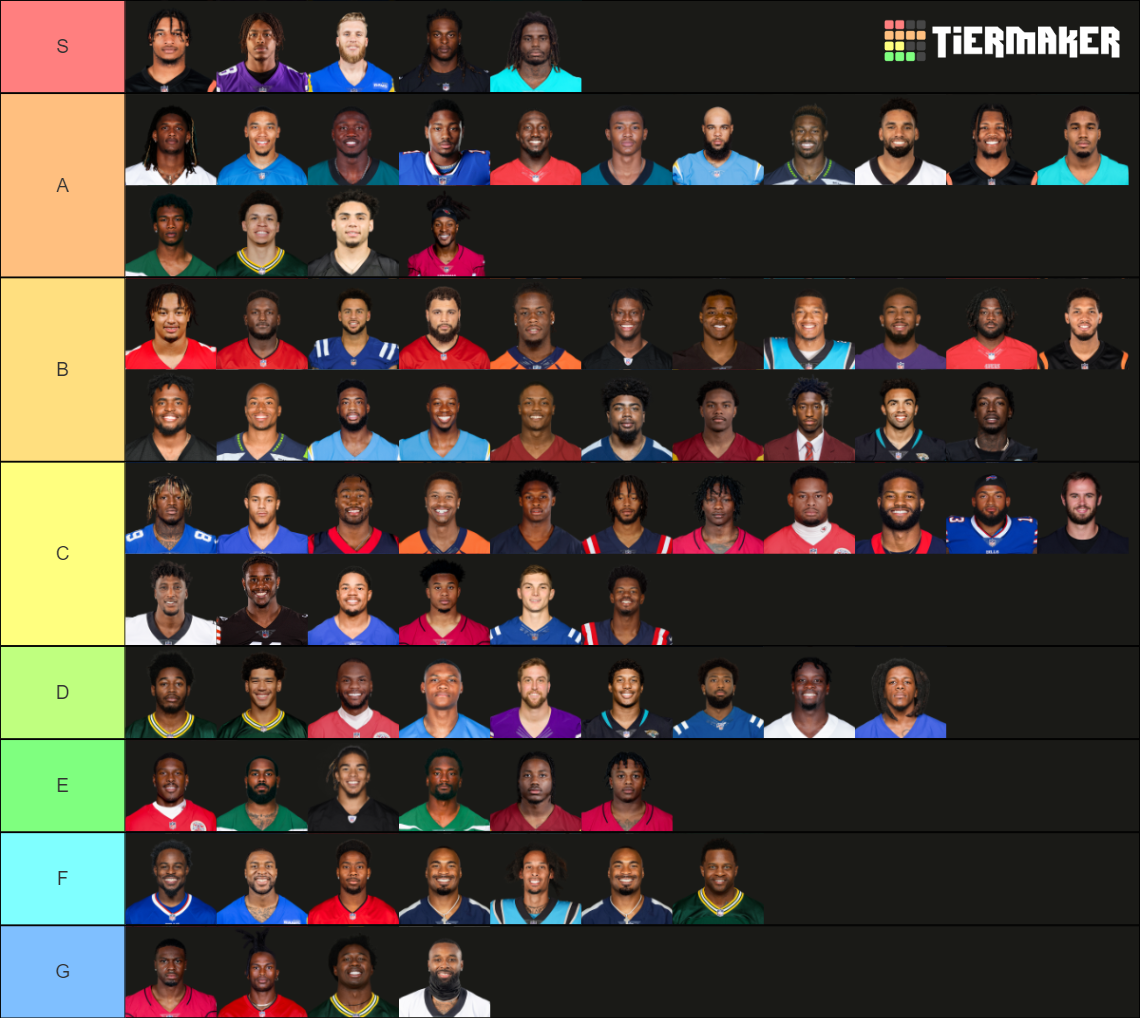 Recent Fantasy Football Tier Lists - TierMaker
