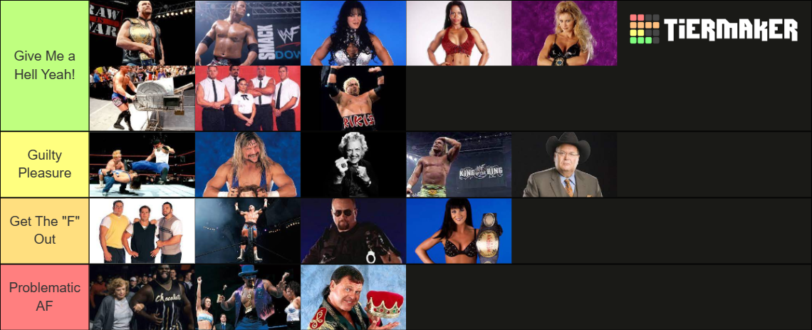 WWE Attitude Era Whole Roster Tier List (Community Rankings) - TierMaker