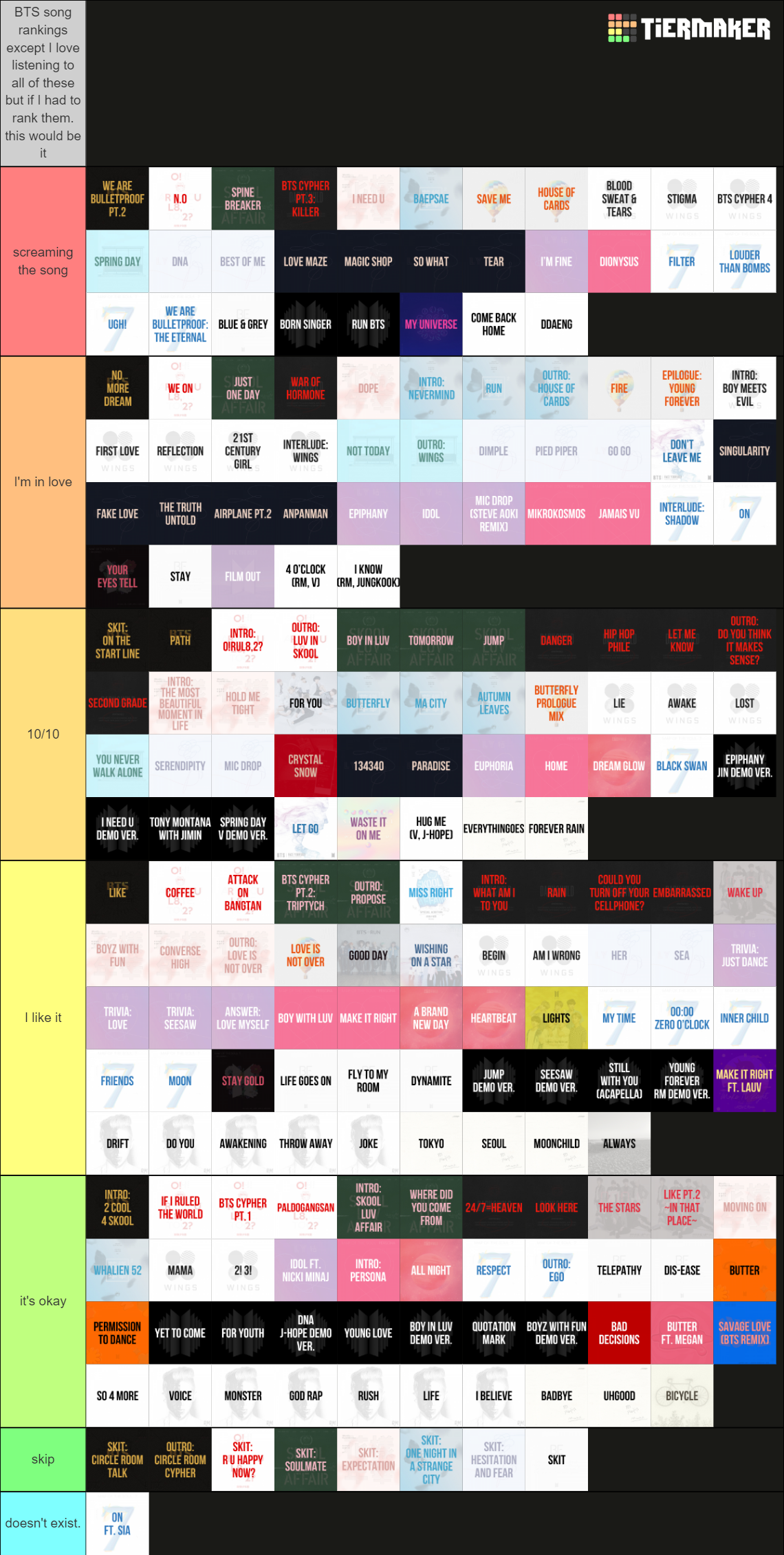 ALL bts songs (2022) - bts discography Tier List (Community Rankings ...