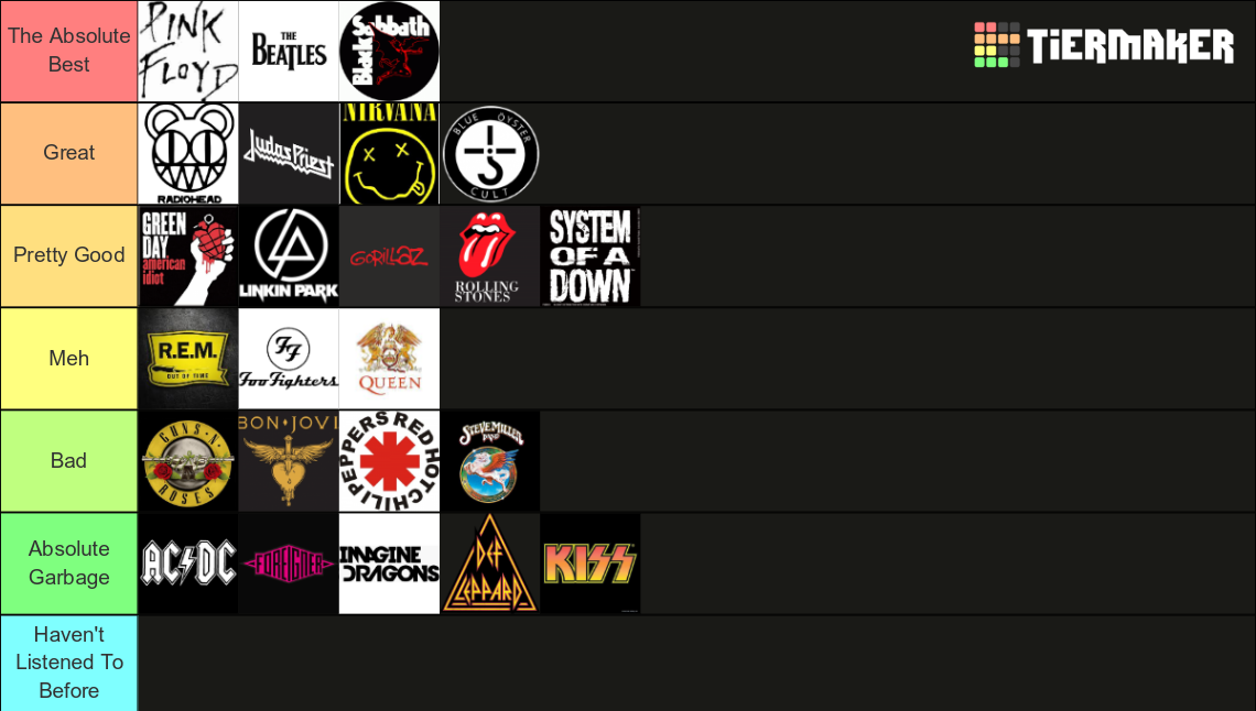 Rock/Metal Bands Tier List (Community Rankings) - TierMaker
