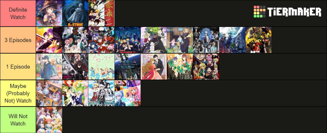 Crunchyroll Spring Anime - 2023 - MR Tier List (Community Rankings ...