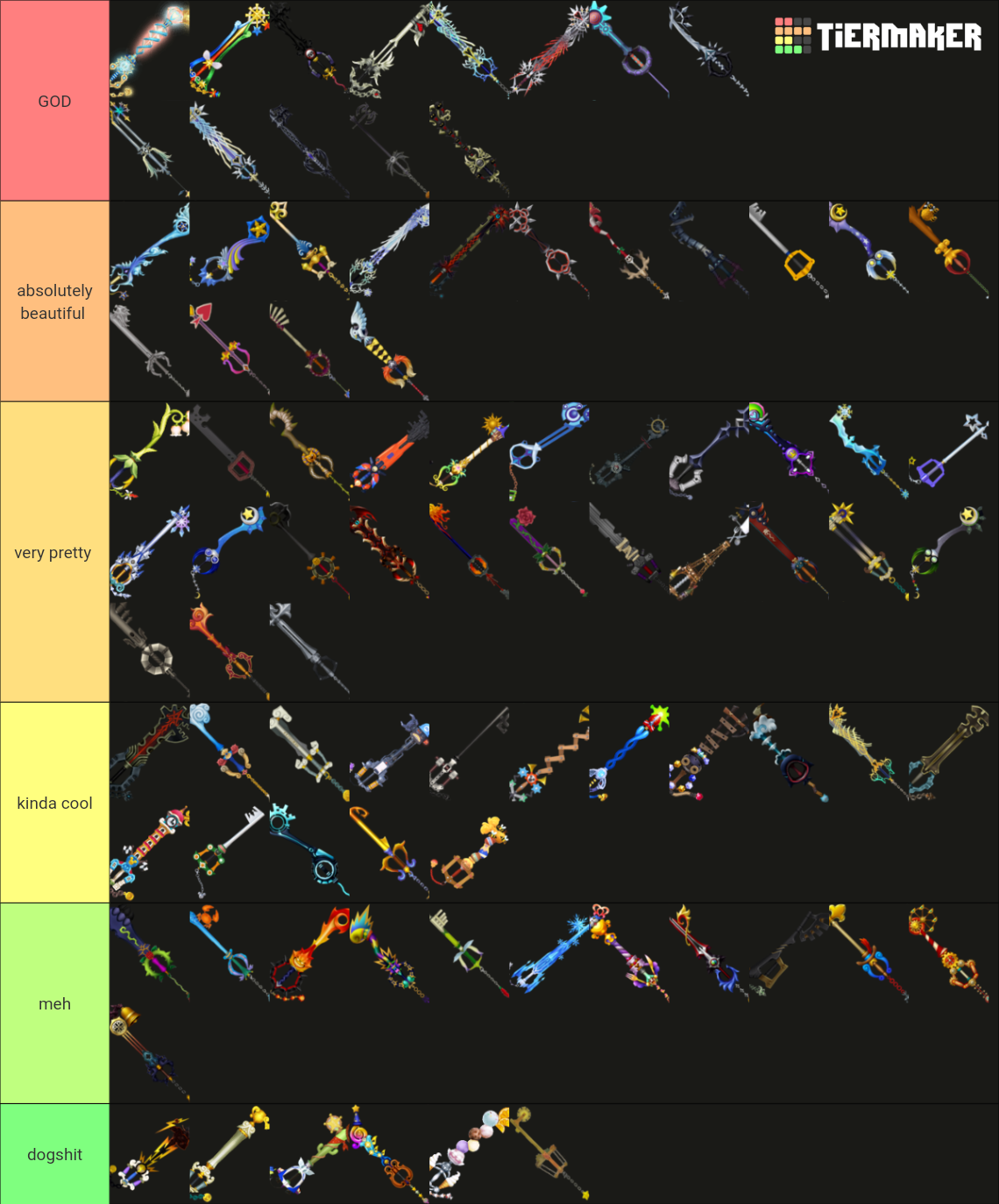 All Keyblades Ranked Tier List (Community Rankings) - TierMaker