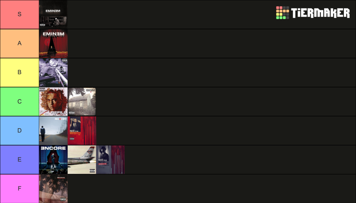 Eminem Album Tier List (Community Rankings) - TierMaker