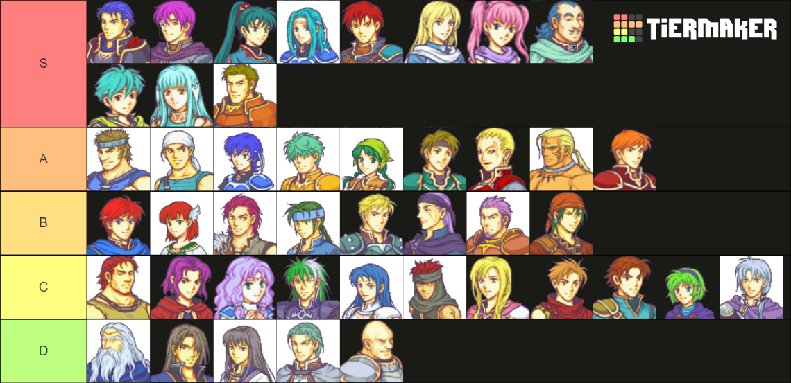 FE7 Playable Characters Tier List (Community Rankings) - TierMaker