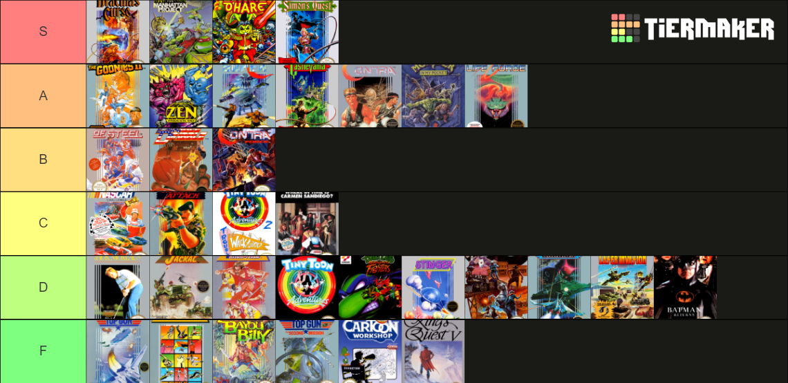 Konami NES Games Tier List (Community Rankings) - TierMaker
