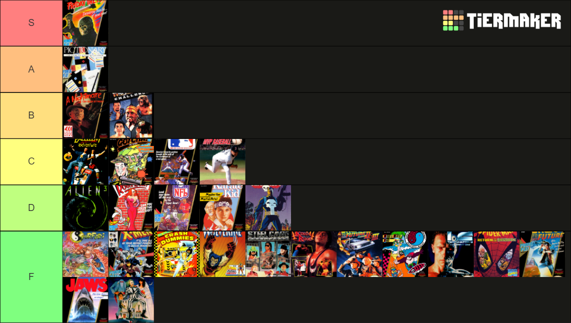 LJN NES Games Tier List (Community Rankings) - TierMaker