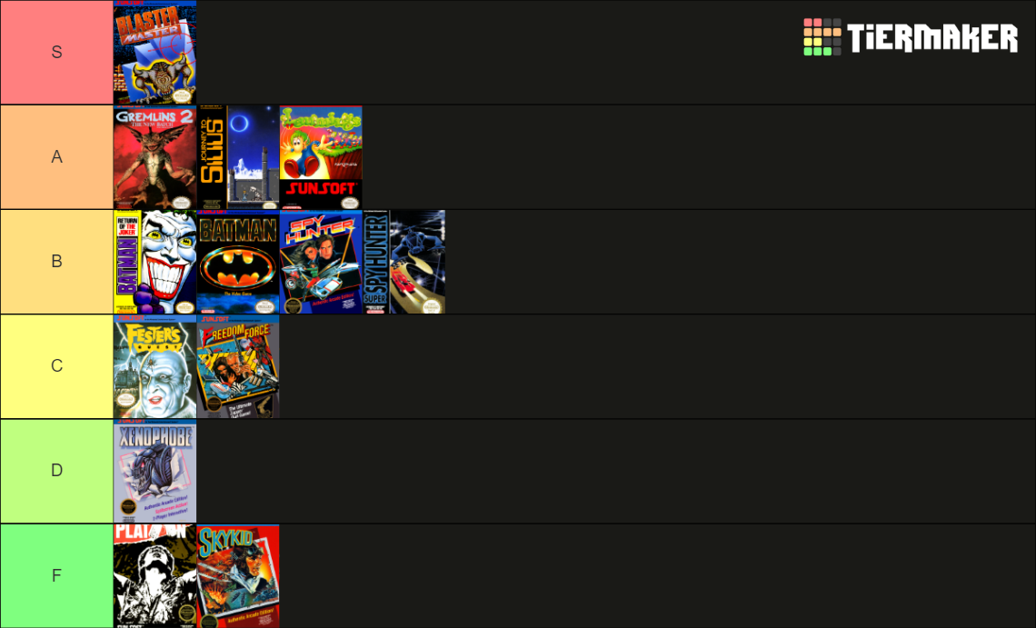 Sunsoft NES Games Tier List (Community Rankings) - TierMaker