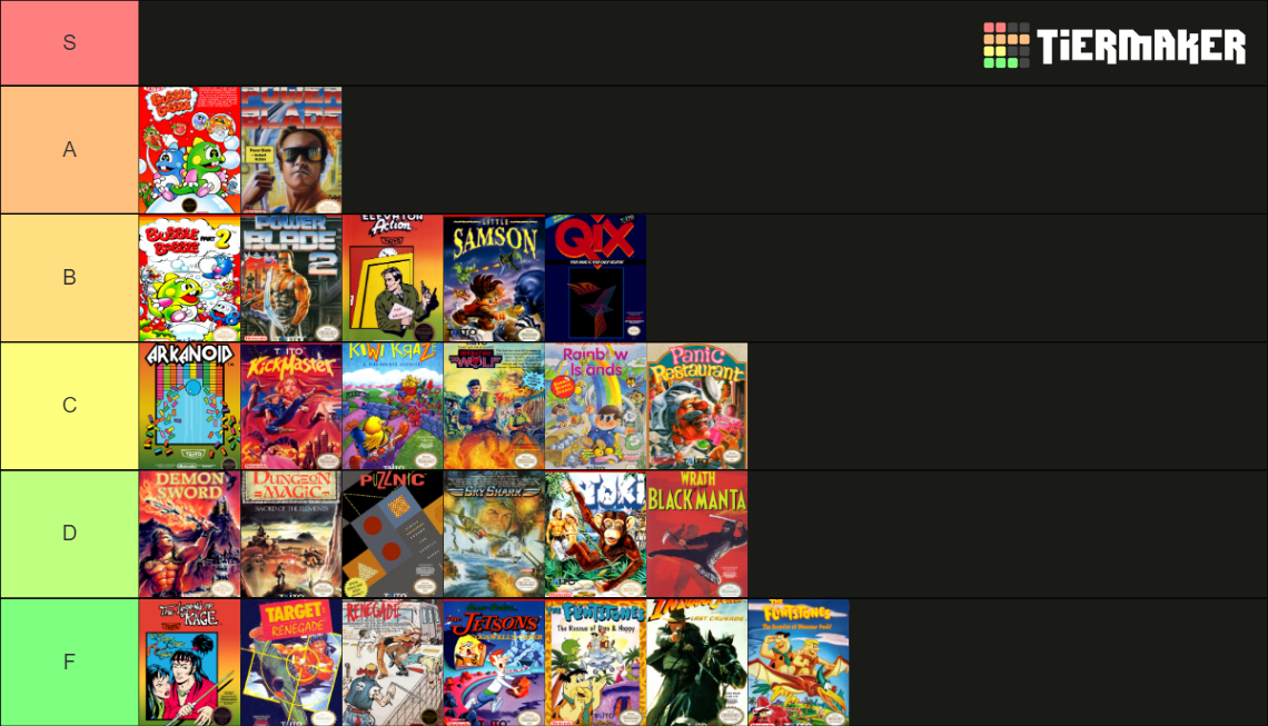 Taito NES Games Tier List (Community Rankings) - TierMaker