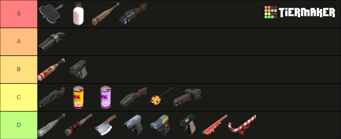 Scout Weapons Tier List (Community Rankings) - TierMaker