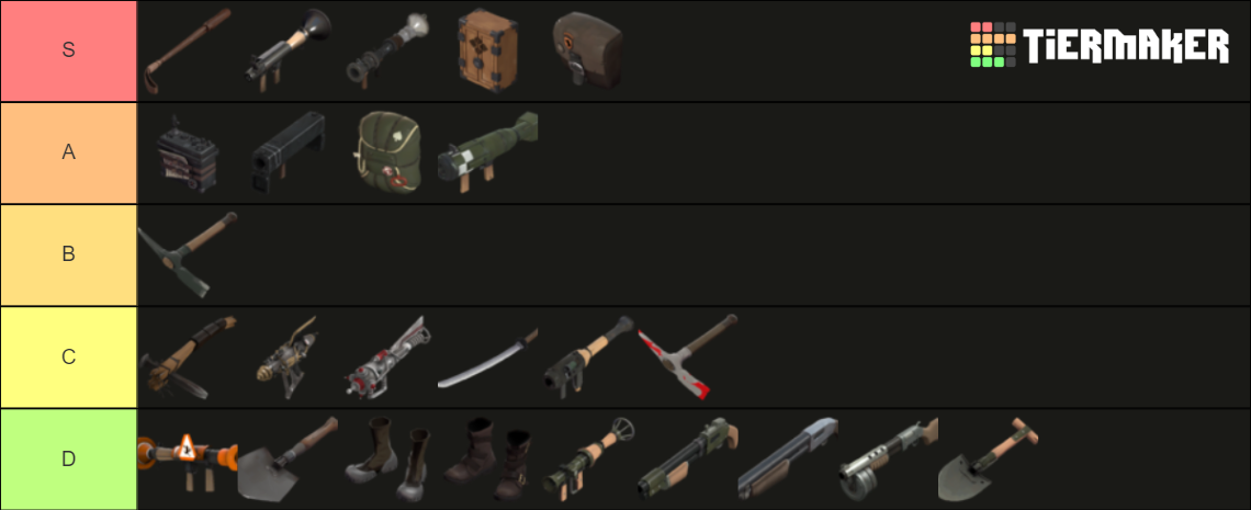 Soldier Weapons Tier List (Community Rankings) - TierMaker