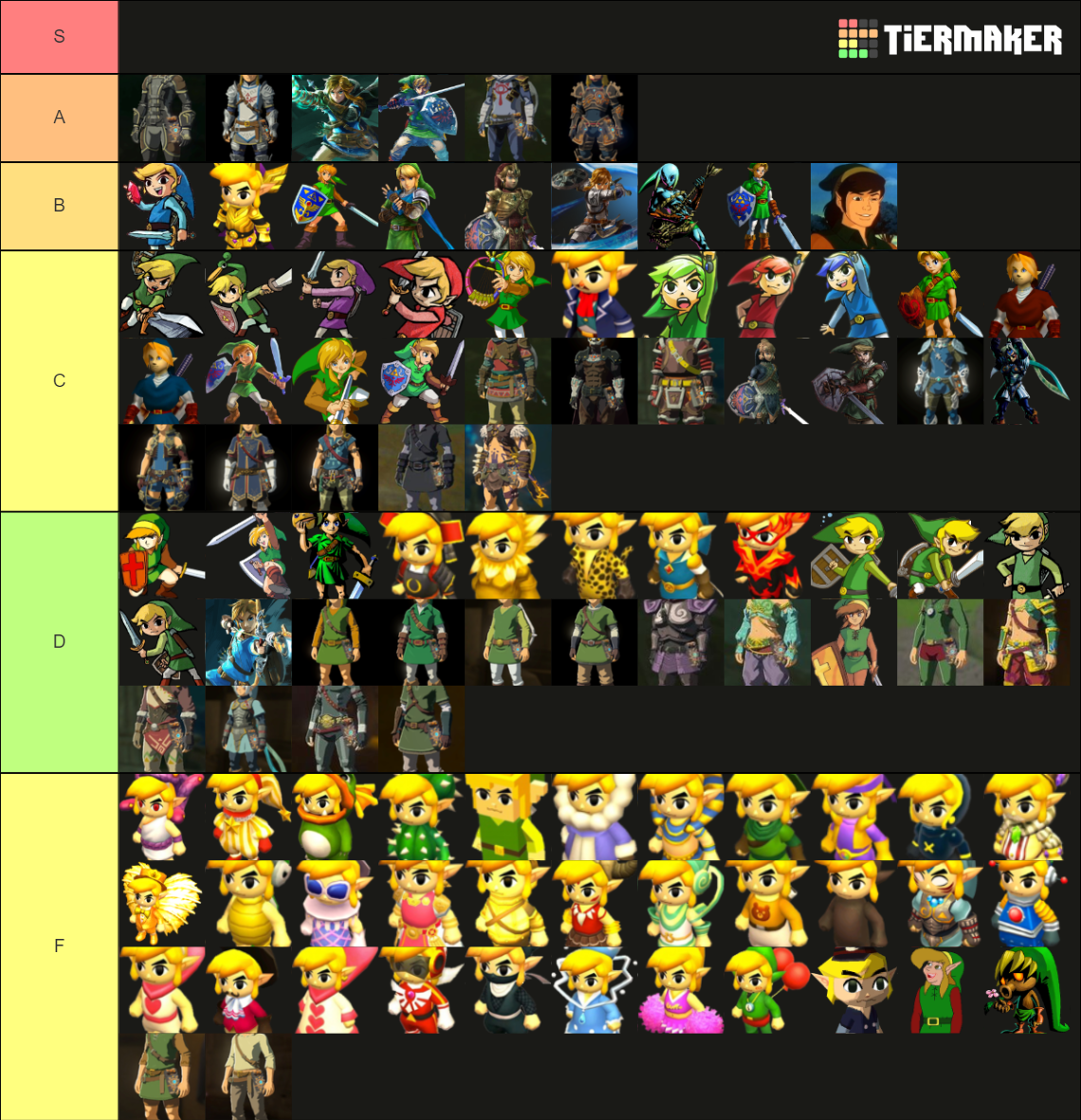 Zelda - Link Drip Tier List (Community Rankings) - TierMaker