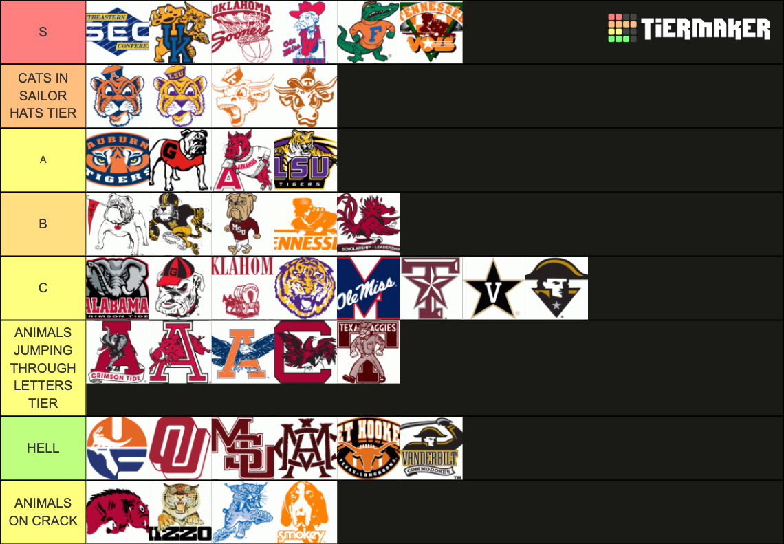 SEC Throwback Logos Tier List (Community Rankings) - TierMaker