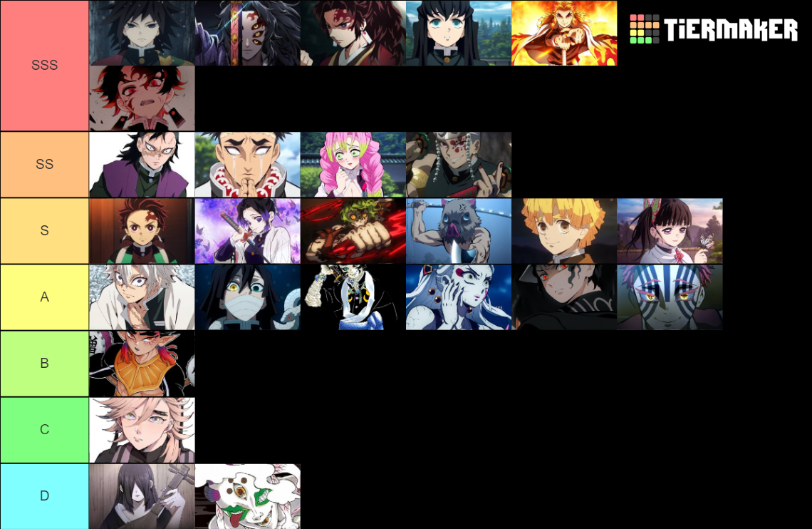 Demon Slayer Tier List (Community Rankings) - TierMaker