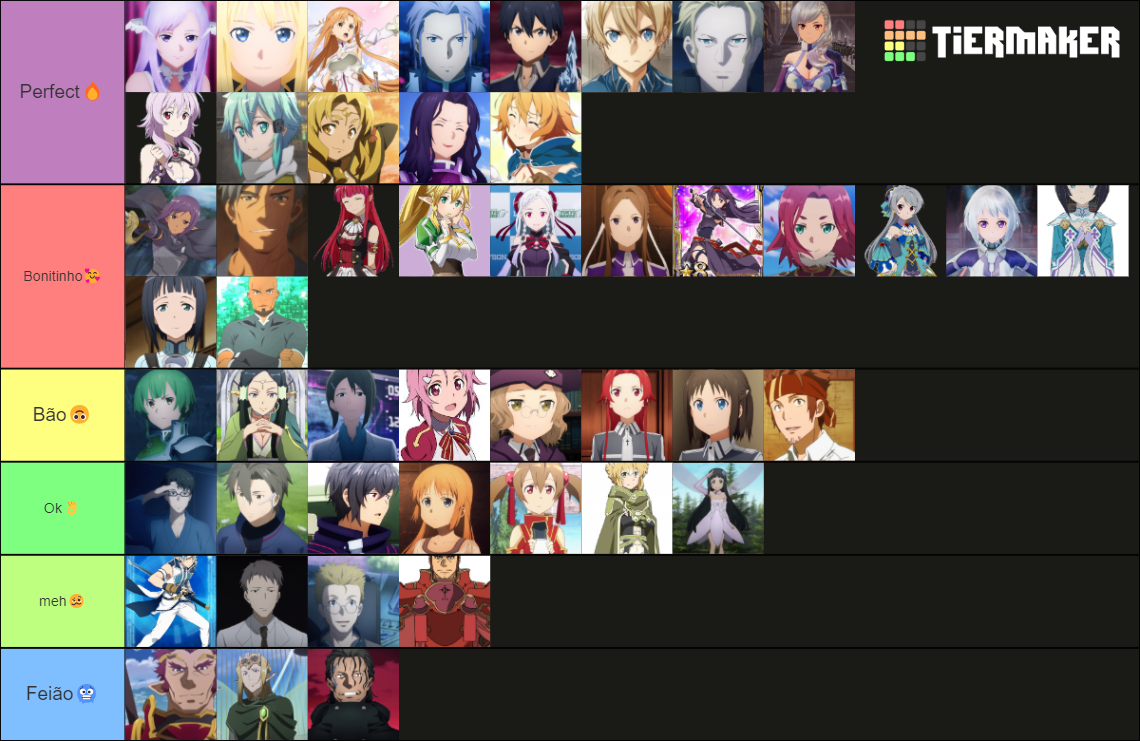 Sword Art Online Characters Tier List (Community Rankings) - TierMaker