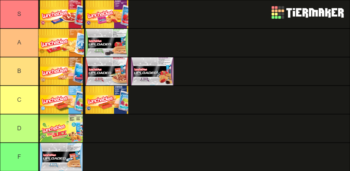 Lunchables Tier List (Community Rankings) - TierMaker