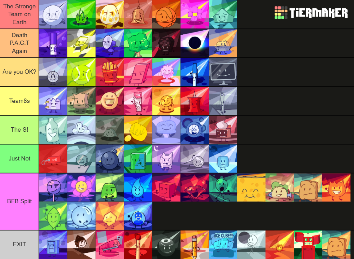 BFDI Contestants on TPOT Teams Tier List (Community Rankings) - TierMaker