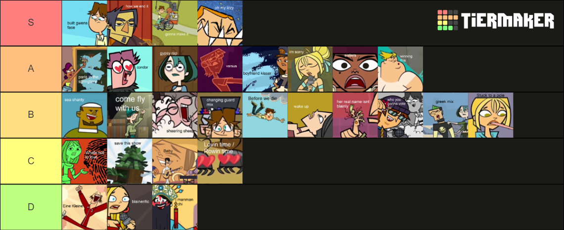 Total Drama World Tour songs Tier List (Community Rankings) - TierMaker