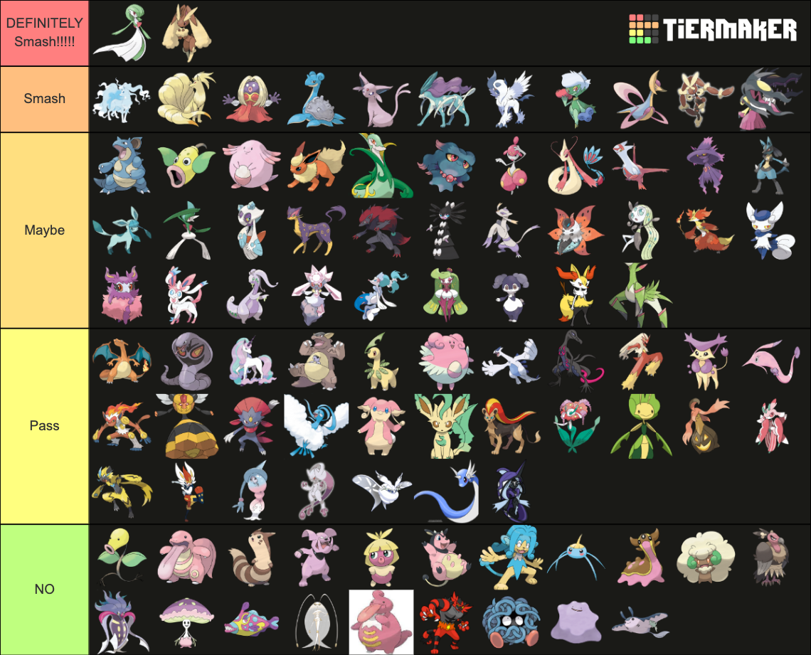 Pokemon Smash or Pass Tier List (Community Rankings) - TierMaker