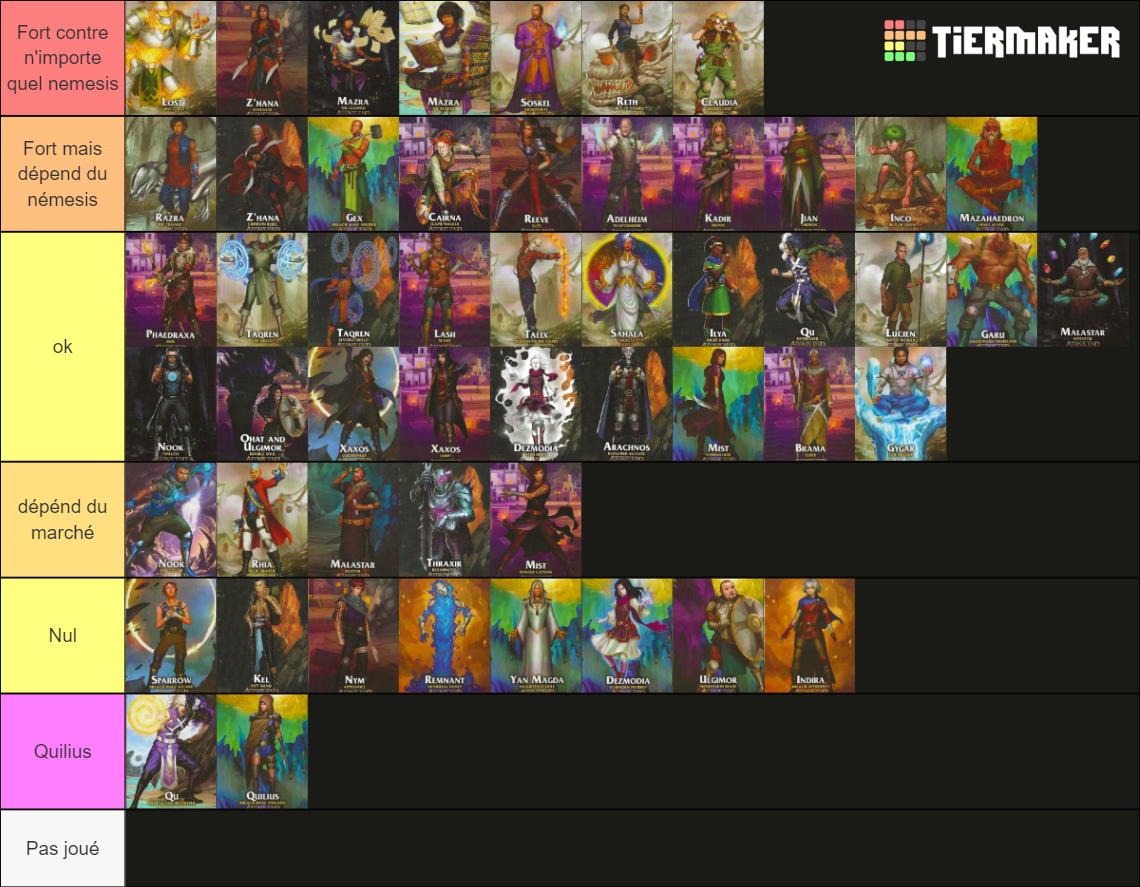 Aeon's End Mages Tier List (Community Rankings) - TierMaker