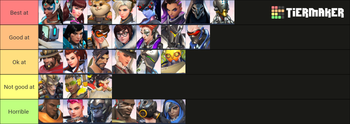 Overwatch Characters Tier List (Community Rankings) - TierMaker