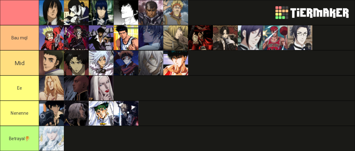 Best of em all Tier List (Community Rankings) - TierMaker