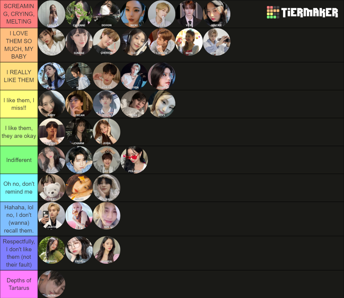 Verses Rating Tier List (Community Rankings) - TierMaker