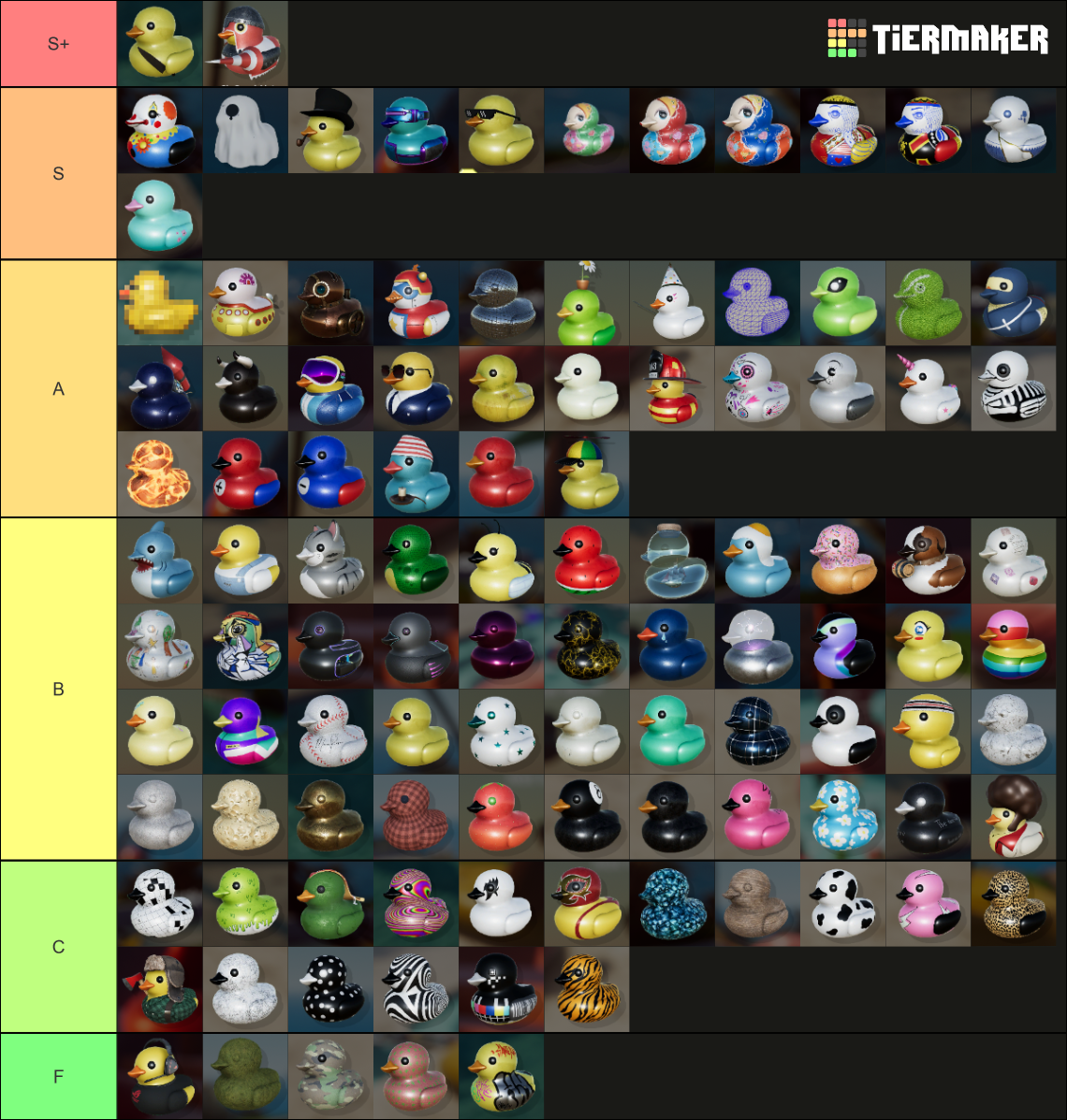 Placid Plastic Ducks (all ducks) Tier List (Community Rankings) - TierMaker