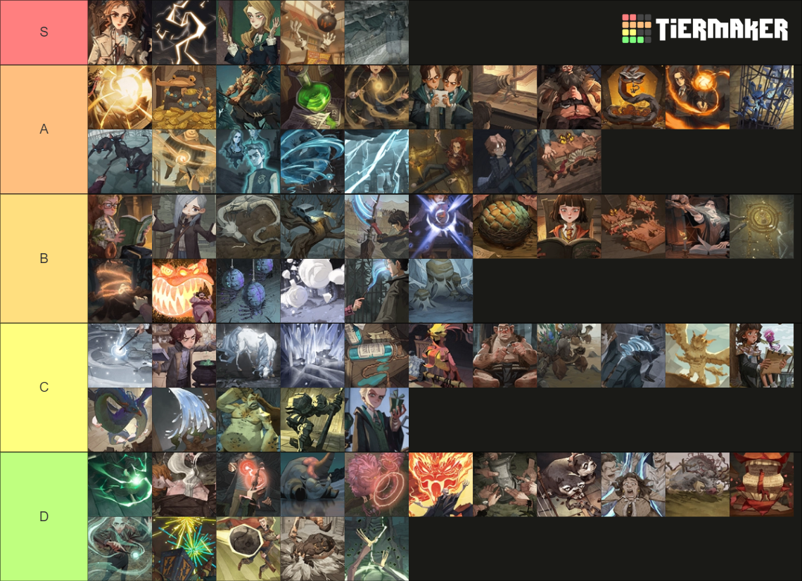 Magic Awakened PVP Cards Tier List (Community Rankings) - TierMaker