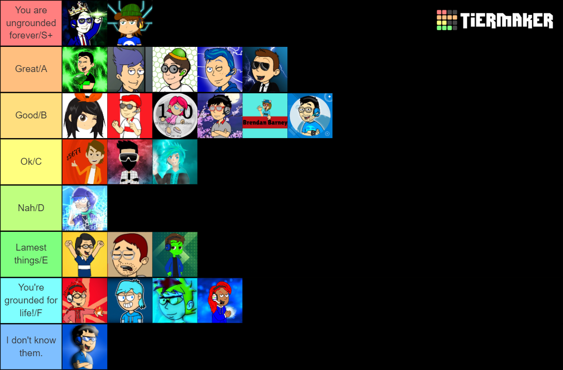 GoAnimate/Vyond Tier List (Community Rankings) - TierMaker
