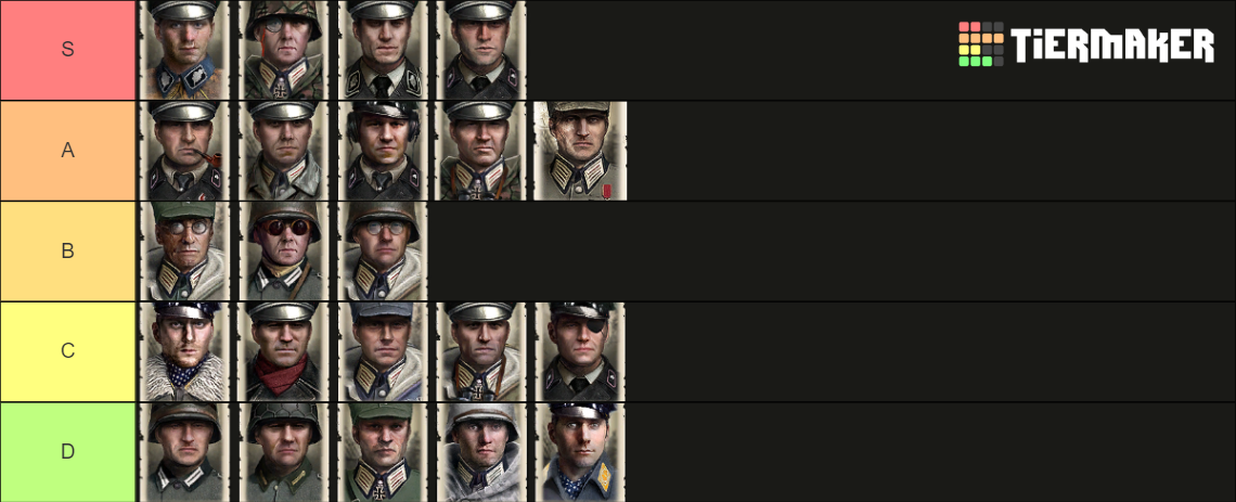 Company of Heroes 2 Ost Heer Commanders Tier List (Community Rankings ...