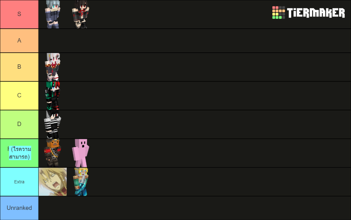 Beaconator overall Tier List (Community Rankings) - TierMaker