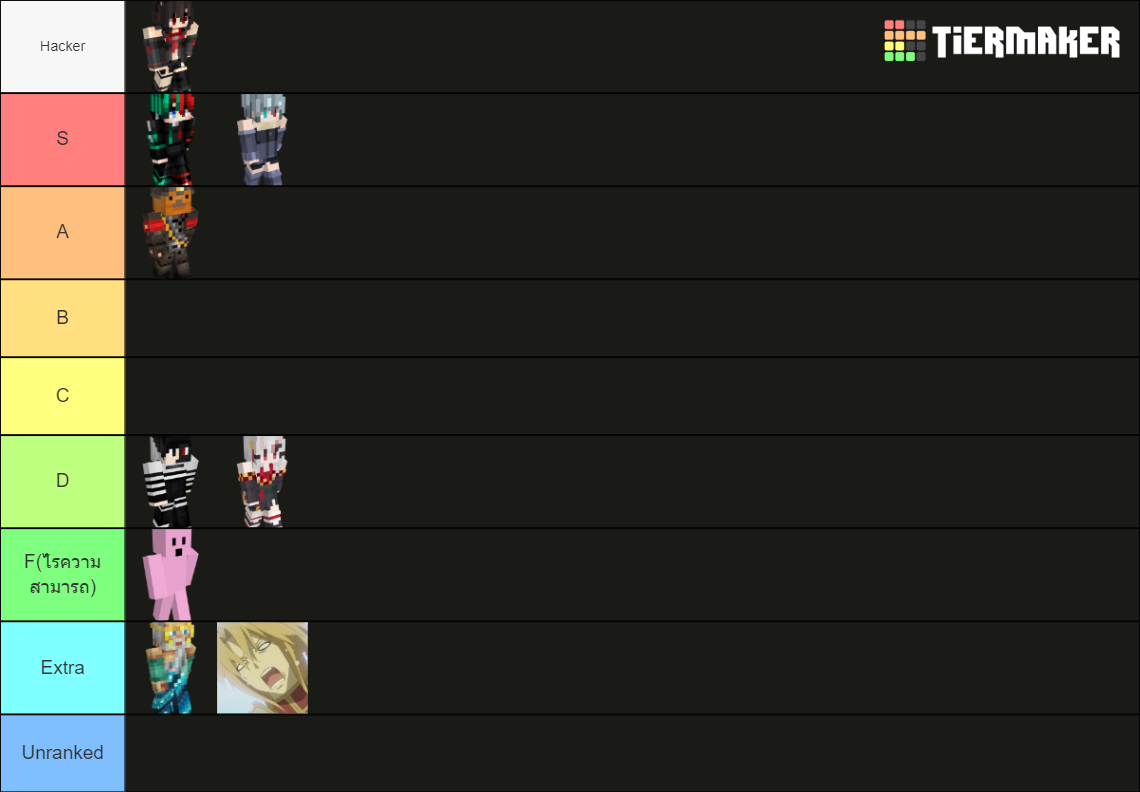 Beaconator overall Tier List (Community Rankings) - TierMaker