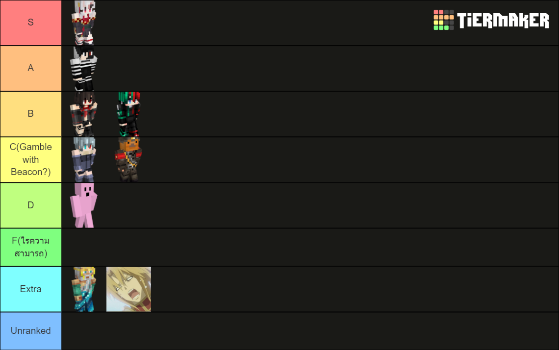 Beaconator overall Tier List (Community Rankings) - TierMaker