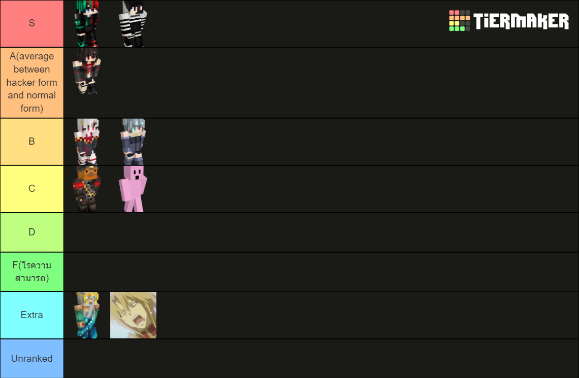 Beaconator overall Tier List (Community Rankings) - TierMaker