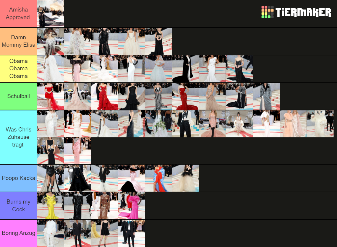Met Gala All Looks Tier List (Community Rankings) - TierMaker