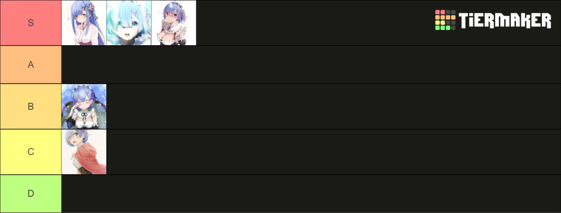 Re:zero Rem Tier List (Community Rankings) - TierMaker