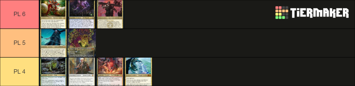 Meus decks de commander Tier List (Community Rankings) - TierMaker